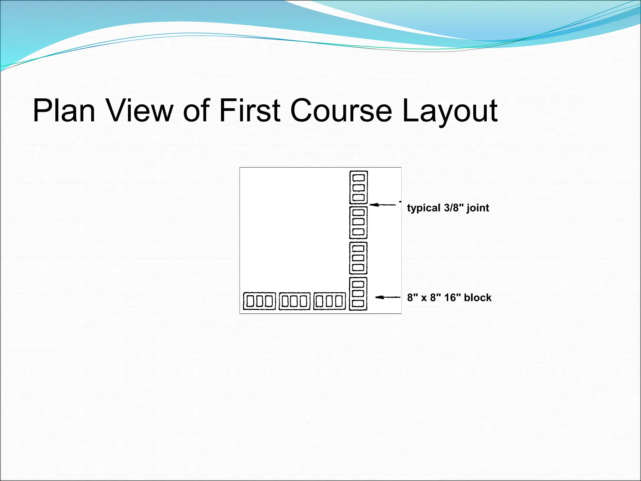 Civil construction steps to steps of masonry work | PPT