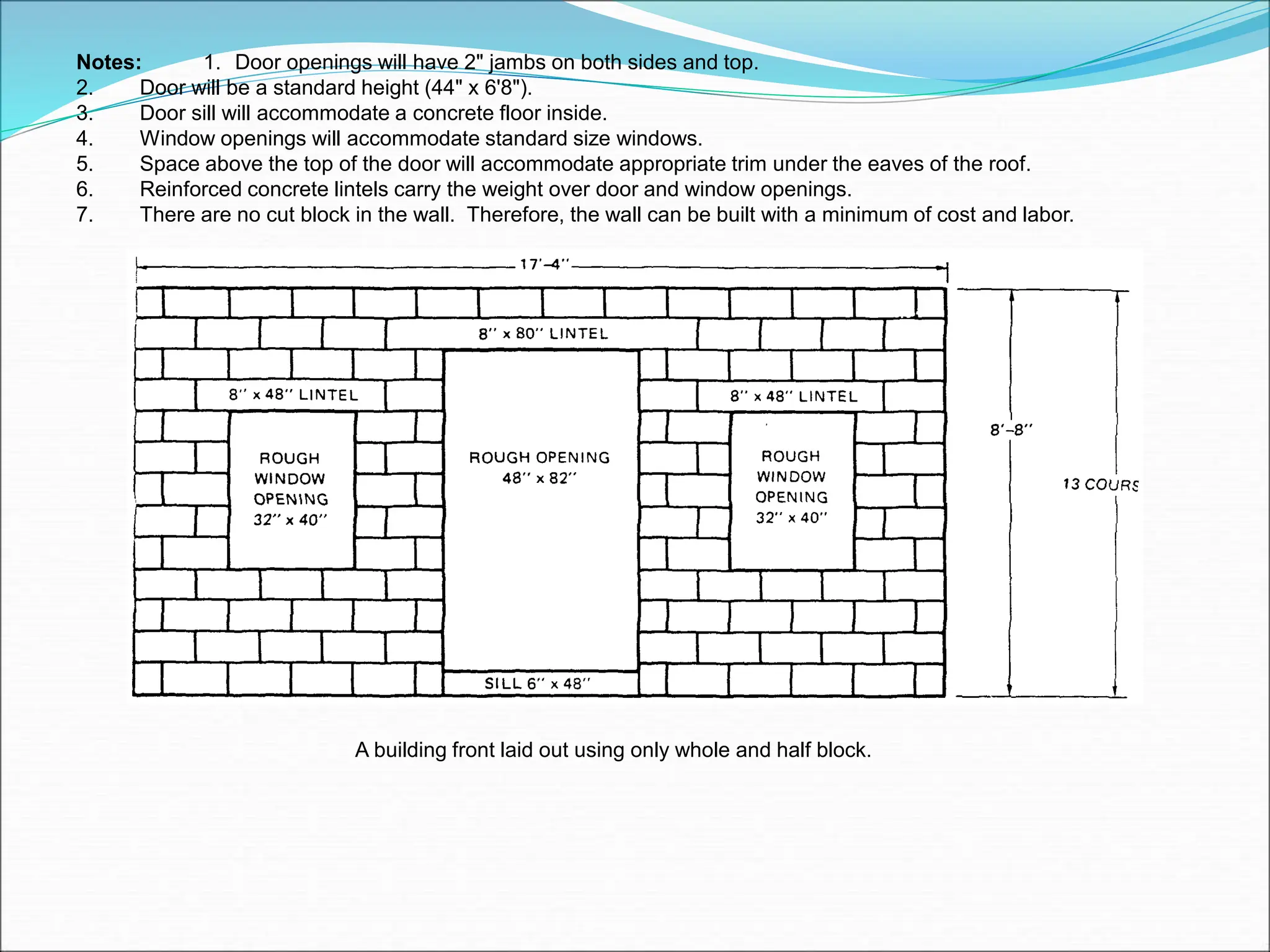 Civil construction steps to steps of masonry work | PPT