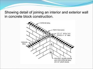 Civil construction steps to steps of masonry work | PPT