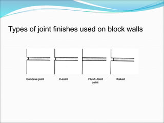 Civil construction steps to steps of masonry work | PPT