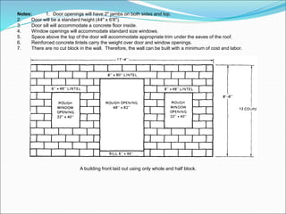 Civil construction steps to steps of masonry work | PPT