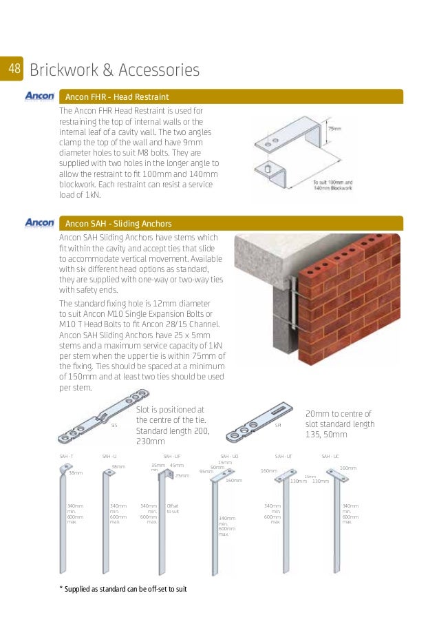 Masonry Components