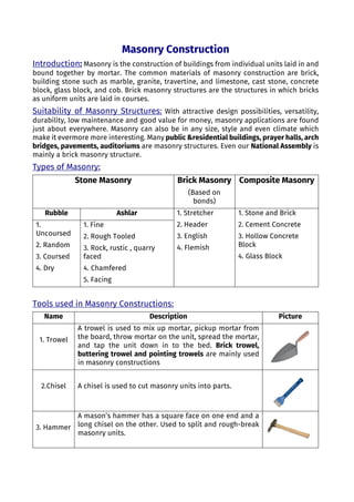 Masonry construction | PDF