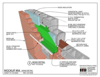 Masonry Detailing Series v.3.4 | PDF