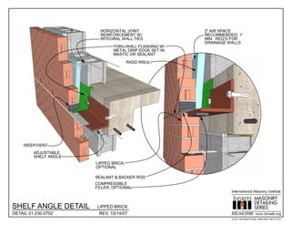 Masonry Detailing Series v.3.4 | PPT