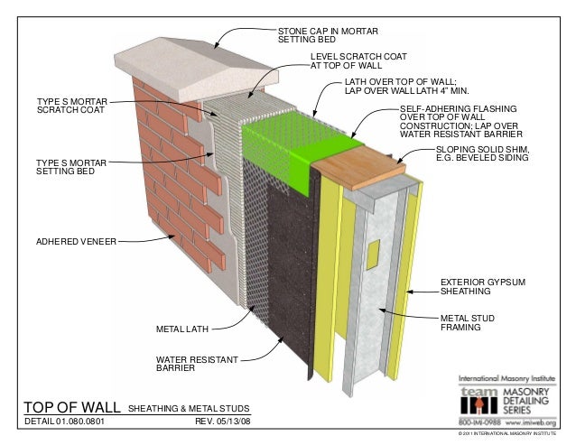 Masonry Detailing Series v.3.4