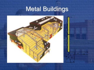 Masonry Dew Points | PPT