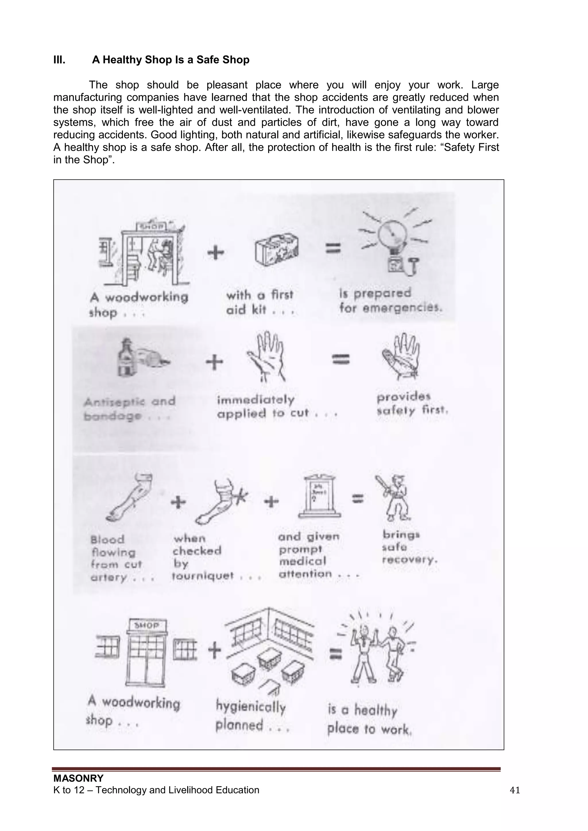 Masonry learning module | PDF