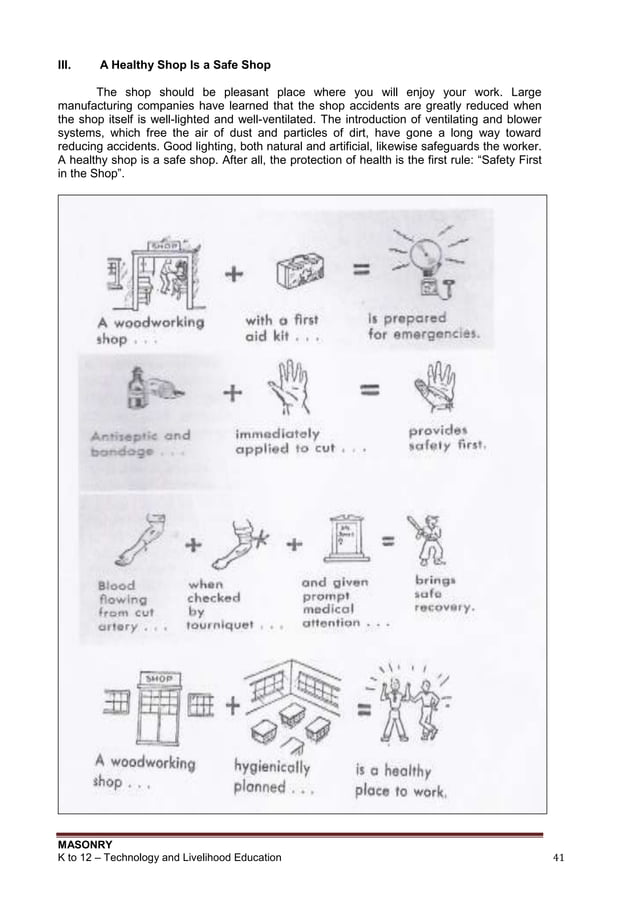 Masonry learning module | PDF | Secondary Education | Education
