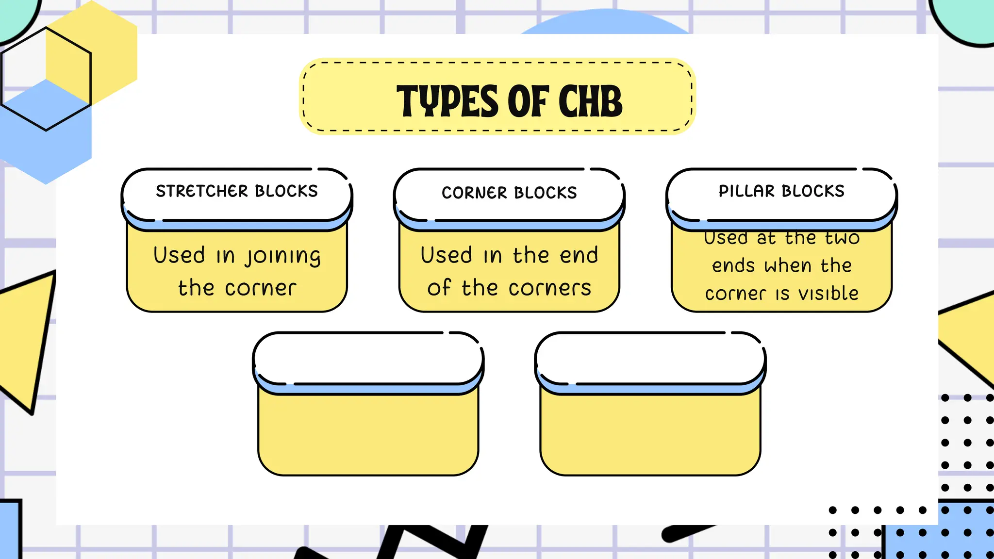 MASONRY MATERIALS, TOOLS, AND EQUIPMENTS | PDF
