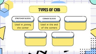 MASONRY MATERIALS, TOOLS, AND EQUIPMENTS | PDF