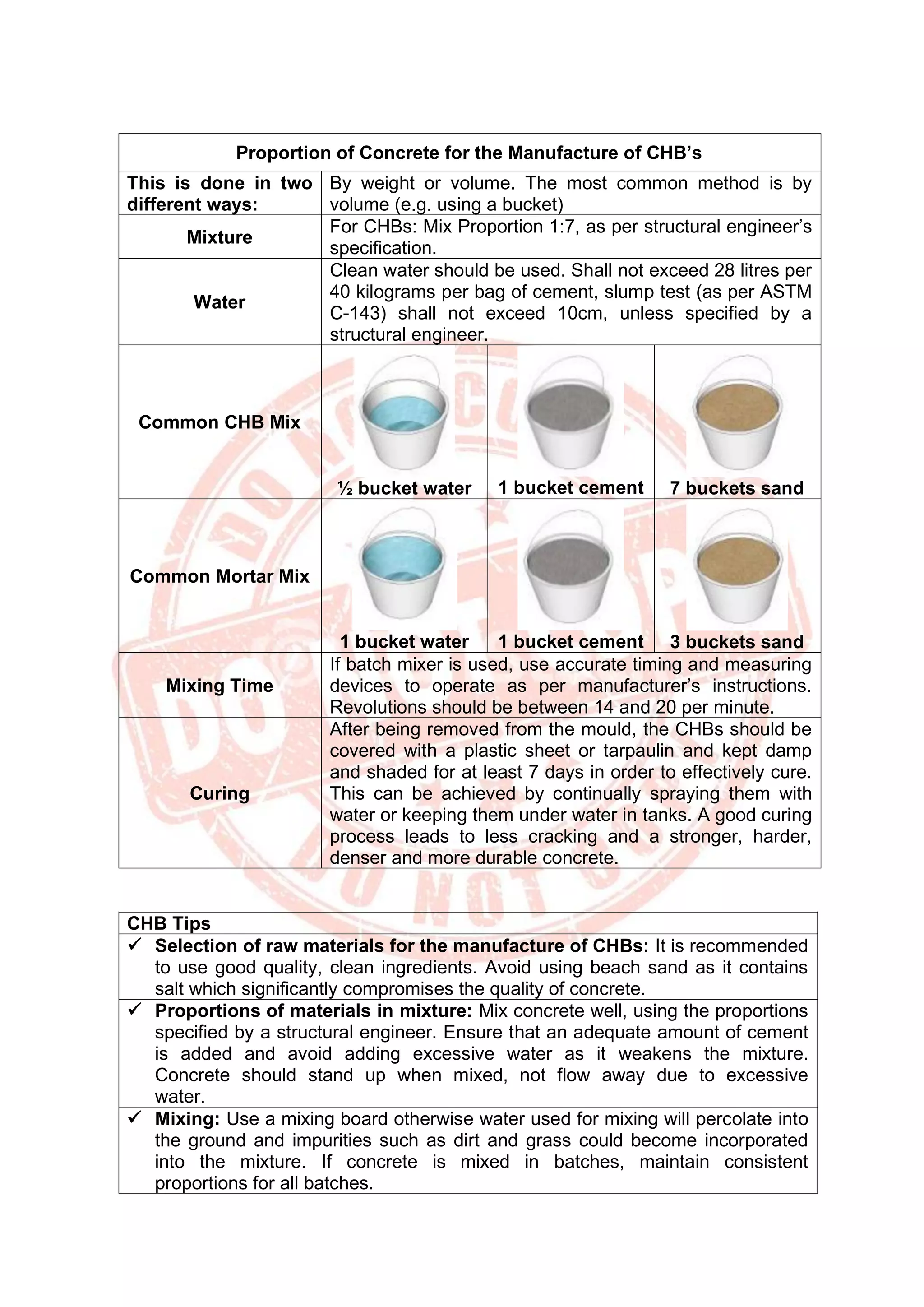 MASONRY NC II - CBLM | PDF
