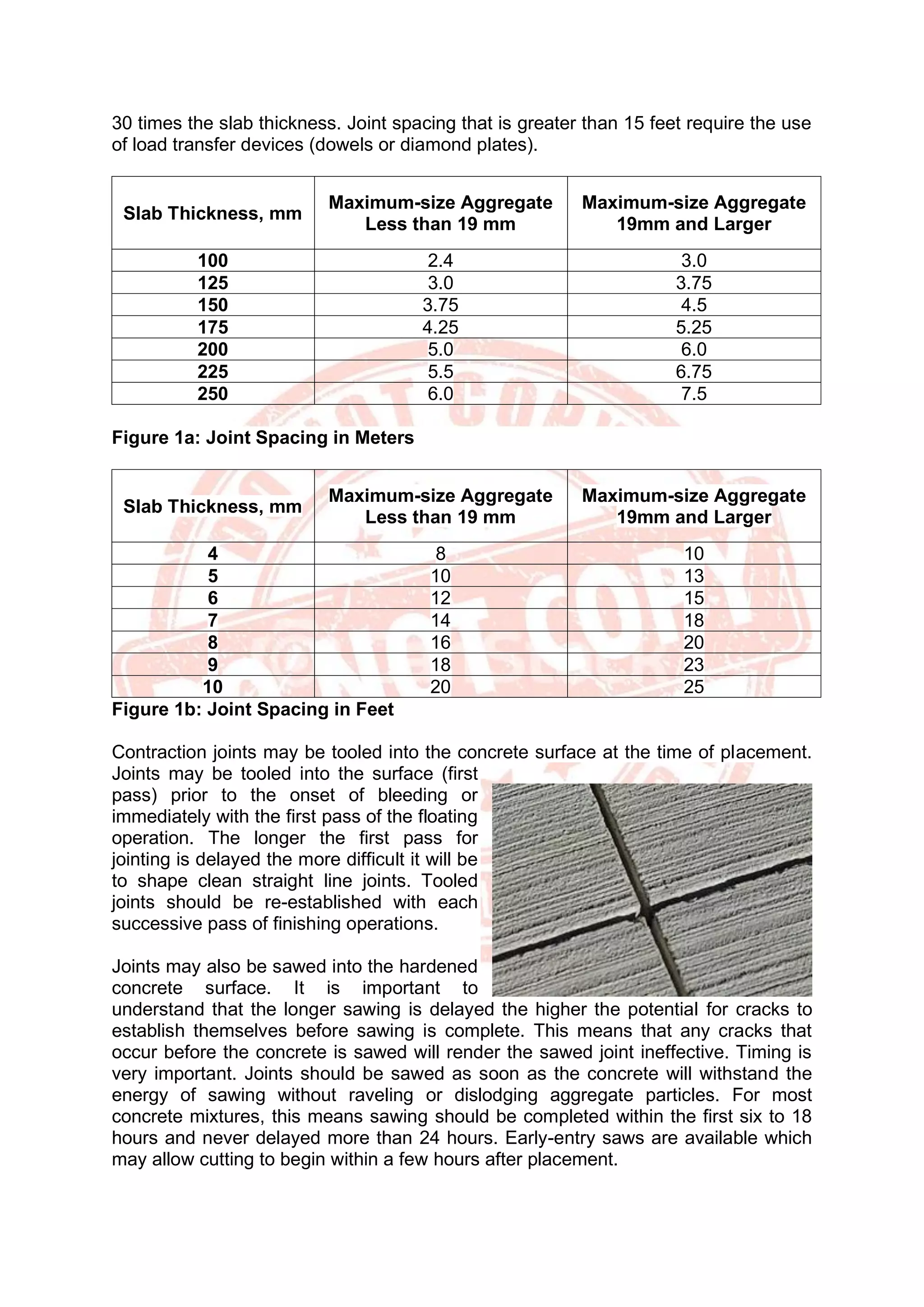 MASONRY NC II - CBLM | PDF