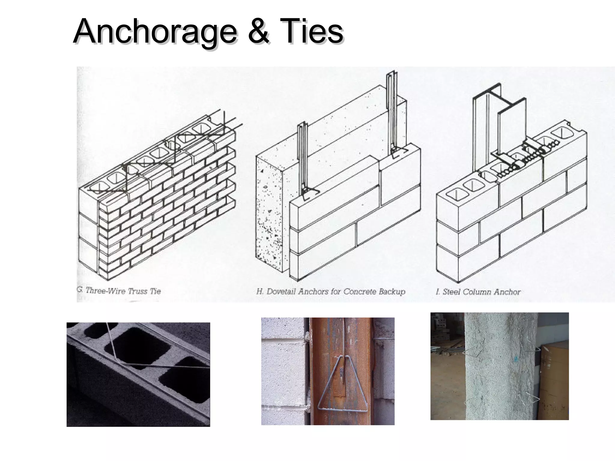 Masonry Part 2 F 09 | PPT