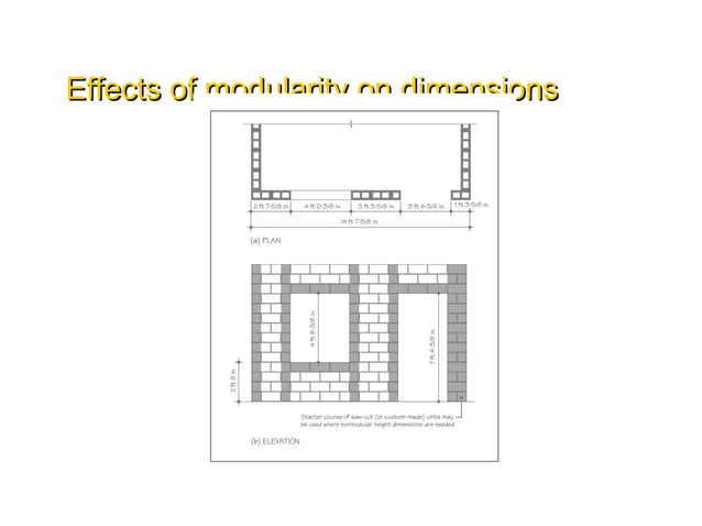 Masonry Part 2 F 09 | PPT