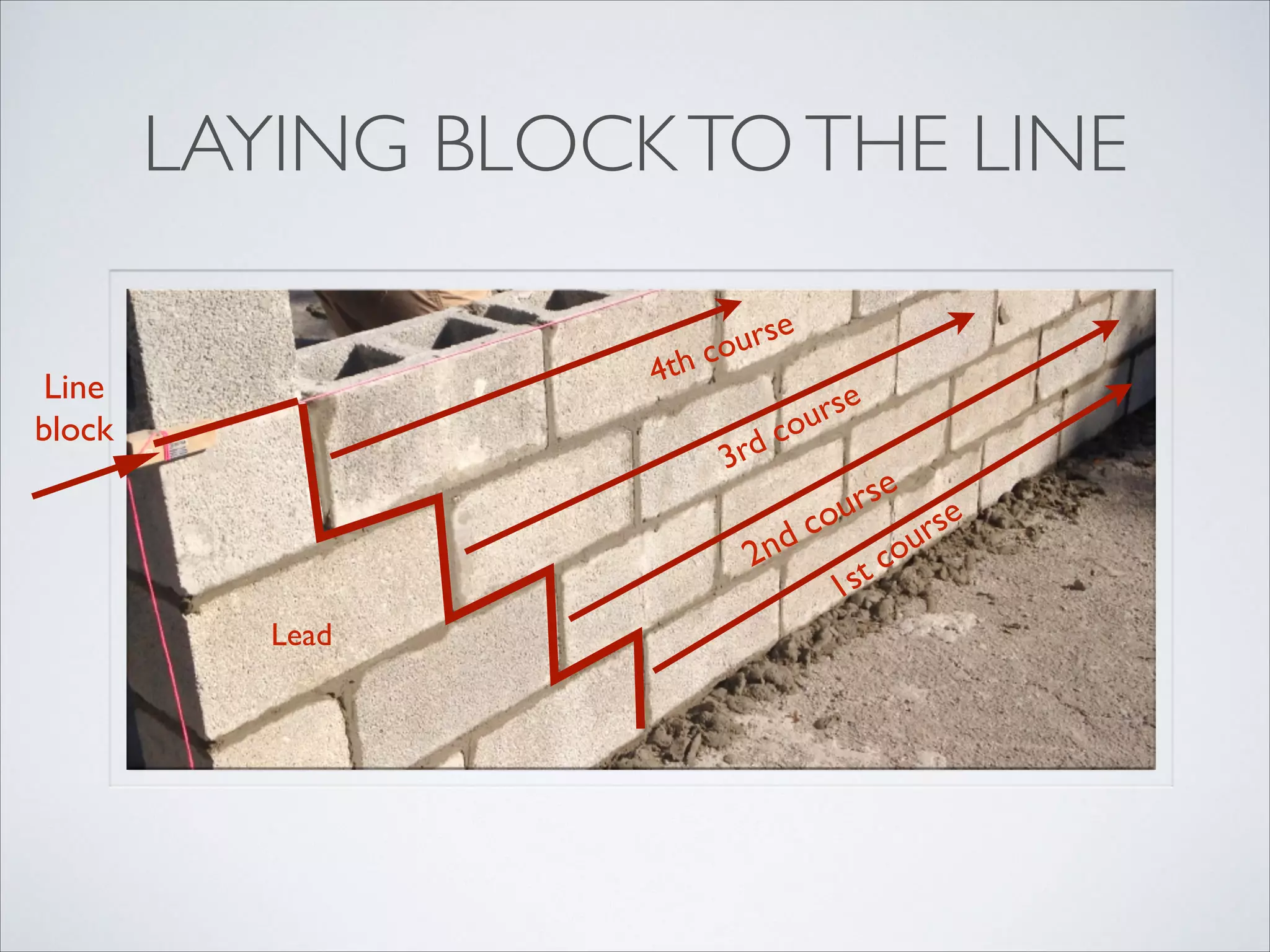 Masonry Presentation | PDF