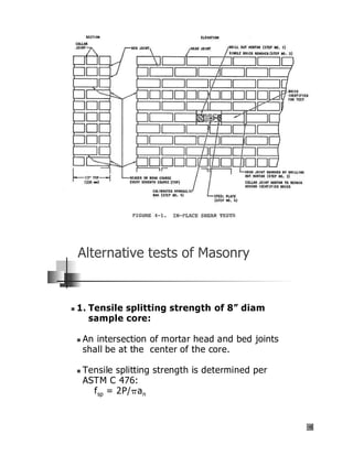 Masonry Retrofit | PDF