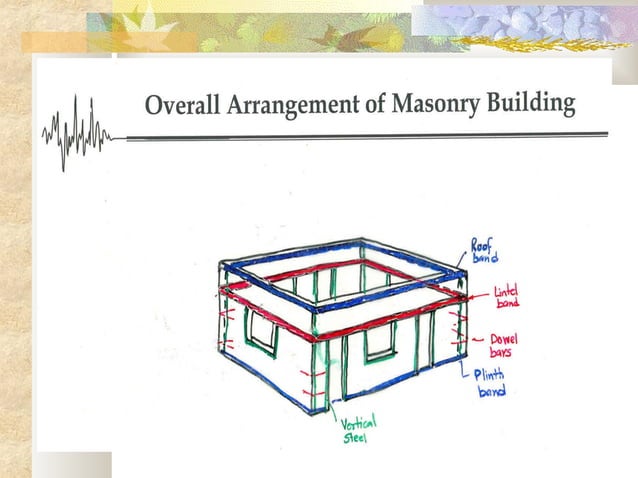 Masonry structures -_chapter_9_and_10 | PPT | Civil Engineering ...