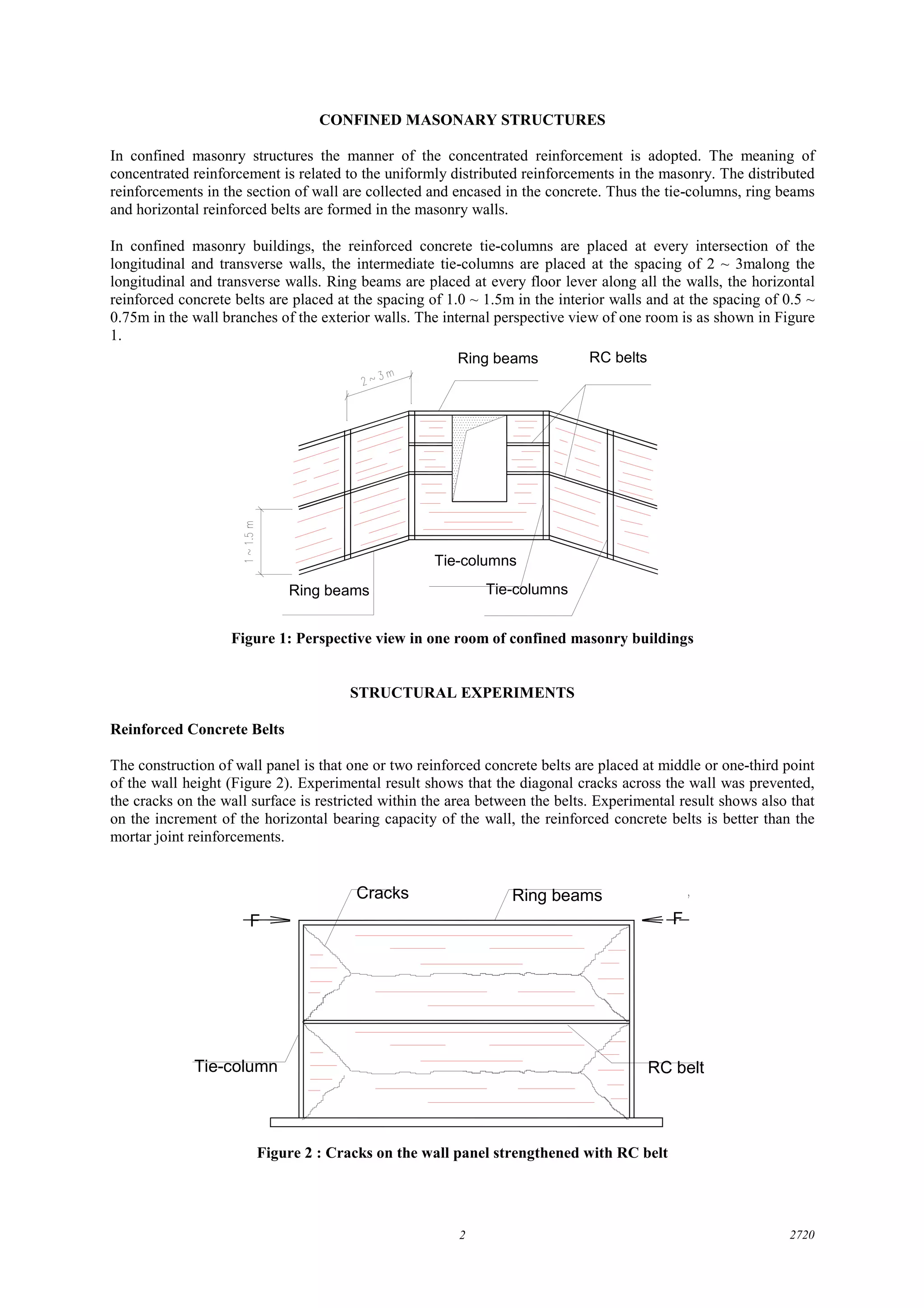 Masonry structures confined with concrete beams an dcolumns | PDF
