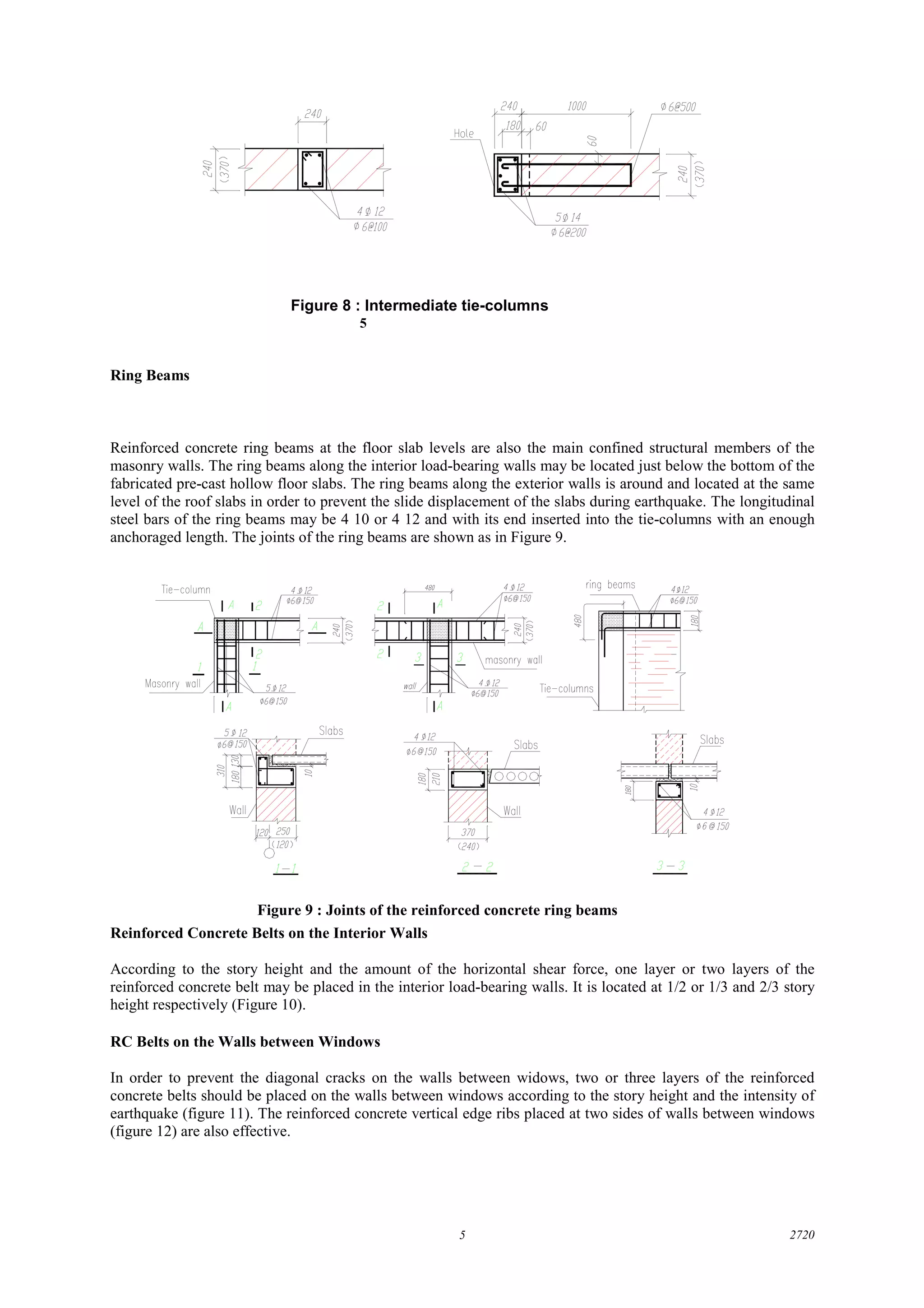 Masonry structures confined with concrete beams an dcolumns | PDF
