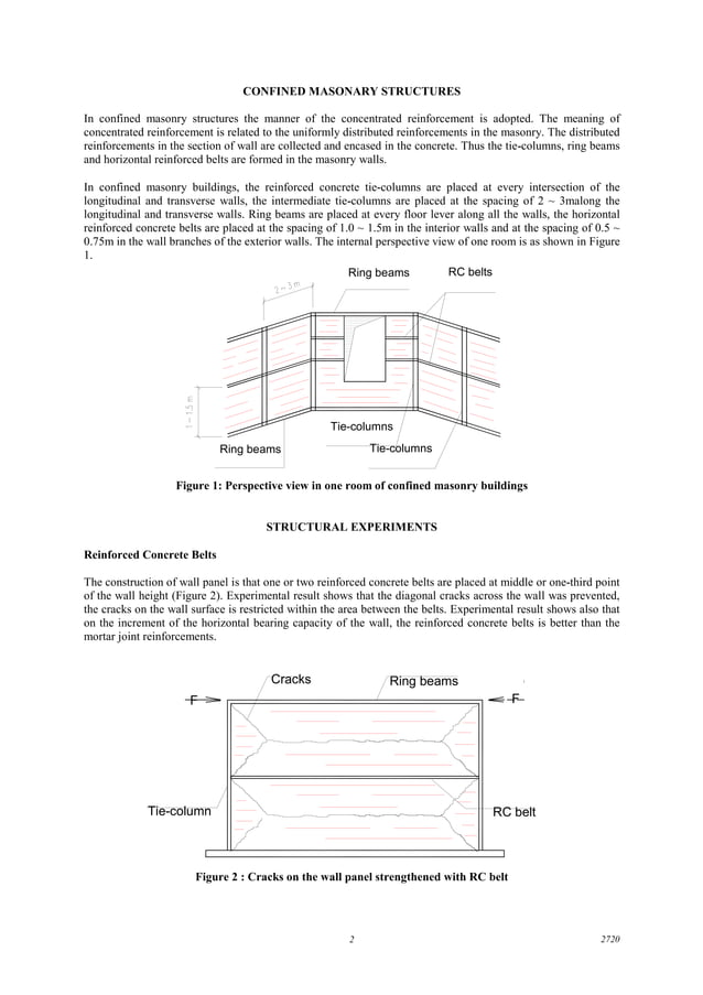 Masonry structures confined with concrete beams an dcolumns | PDF