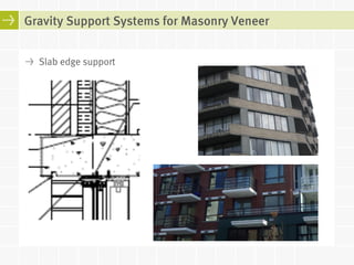 Masonry Veneer Support Details: Thermal Bridging | PDF