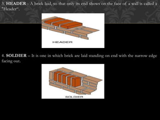 Masonry Works - BSD Reporting.pptx