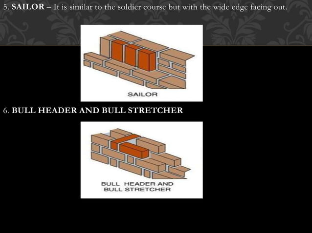 Masonry Works - BSD Reporting.pptx