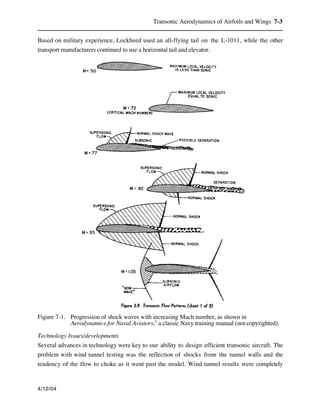 [Mason] transonic aerodynamics of airfoils and wings | PDF