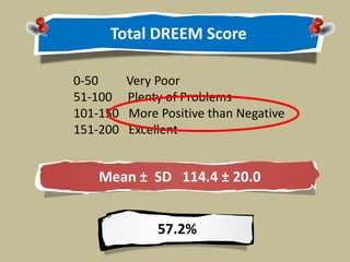 Undergraduate Educational Environment in a Public Sector University of ...