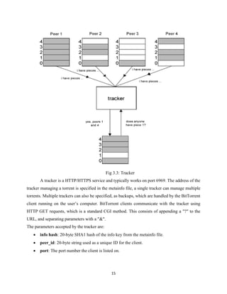 BitTorrent Seminar Report | PDF