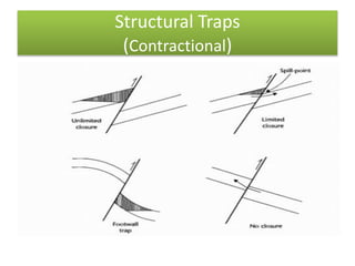 Traps | PPTX
