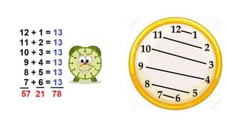 CURIOSIDADES SOBRE EL RELOJ Y EL NUMERO 12 PARA NIÑOS | PPTX
