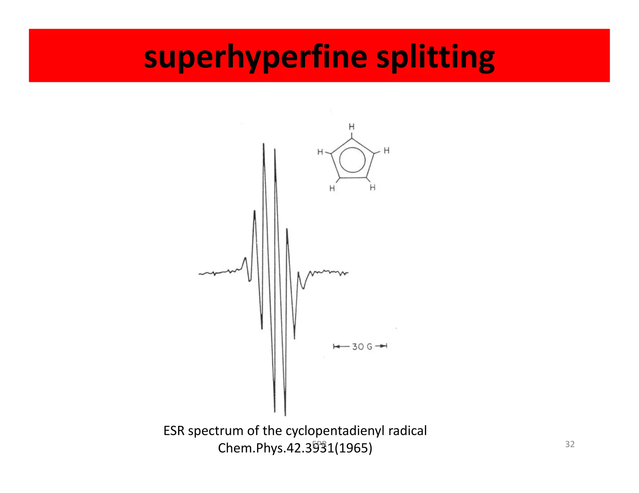 EPR spectroscopy. | PDF