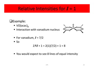 EPR spectroscopy. | PDF
