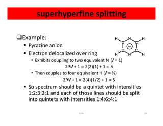 EPR spectroscopy. | PDF