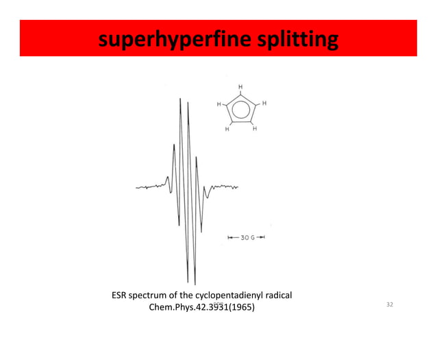 EPR spectroscopy. | PDF