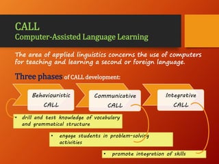 Metacognition in Computer-Assisted Language Learnng (CALL) | PPTX