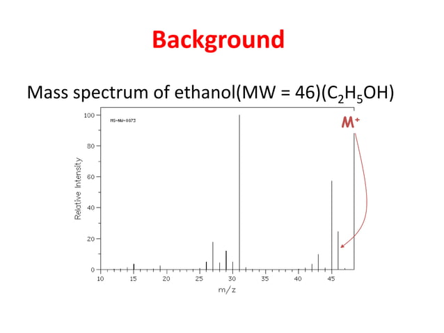 INTERPRETATION OF MASS SPECTROSCOPY | PPTX | Chemistry | Science