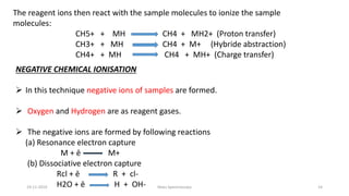 Mass spectroscopy | PPTX