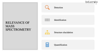 Mass Spectrometry Based Proteomics Analysis | PDF