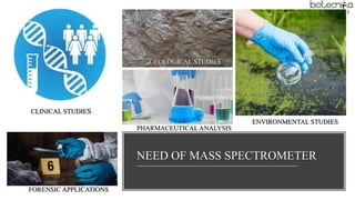 Mass Spectrometry Based Proteomics Analysis | PDF