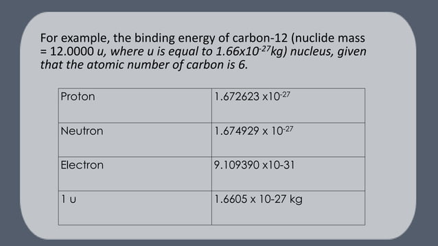 Mass-Defect-and-Binding-Energy-Dela-Cruz-REyna-Mae.pptx