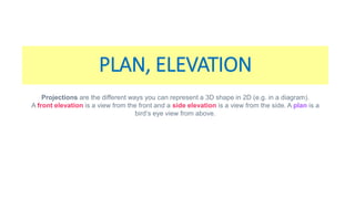 FS Maths Level 2 - 10th June, 2023 (Plans, elevation, mass+density ...