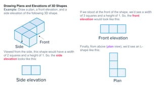 FS Maths Level 2 - 10th June, 2023 (Plans, elevation, mass+density ...