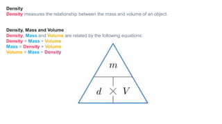 FS Maths Level 2 - 10th June, 2023 (Plans, elevation, mass+density ...