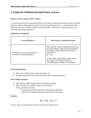 Mass-Energy Condensation Theory Daniel Diosi.pdf