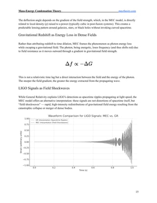 Mass-Energy Condensation Theory Daniel Diosi.pdf