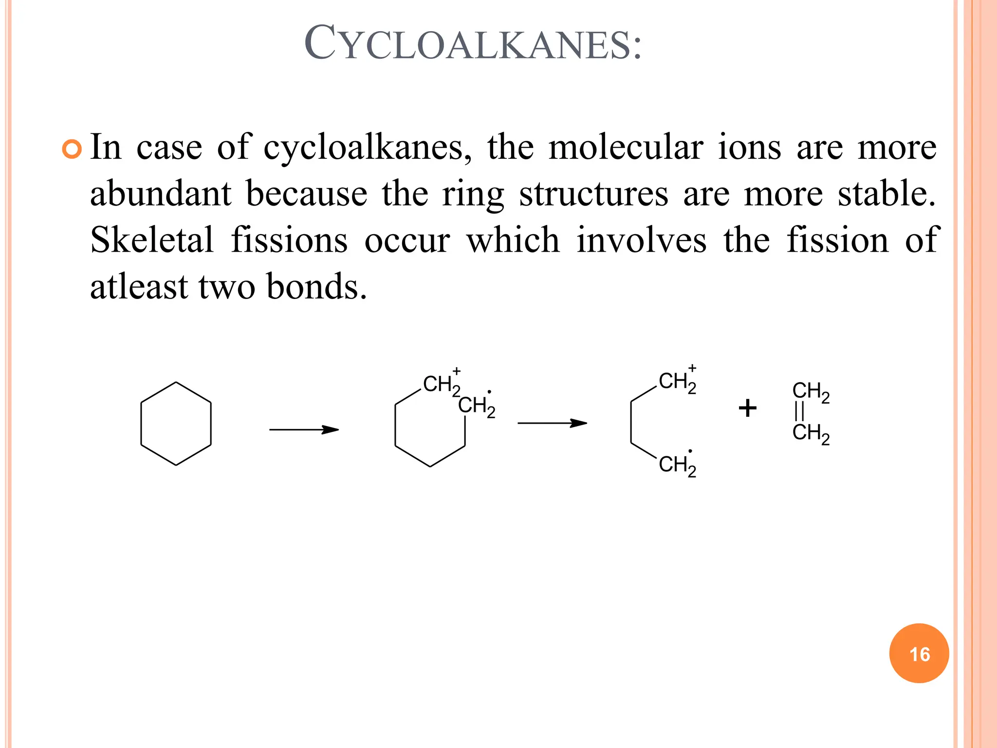 MASS-Fragmentation patterns, introduction, principles and applications | PPT