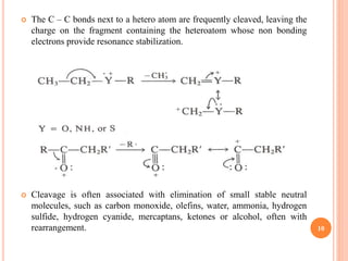 MASS-Fragmentation patterns, introduction, principles and applications | PPT | Chemistry | Science